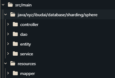 Sharding Sphere教程 | 布袋青年