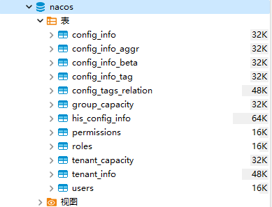 Spring Cloud Alibaba介绍 | 布袋青年